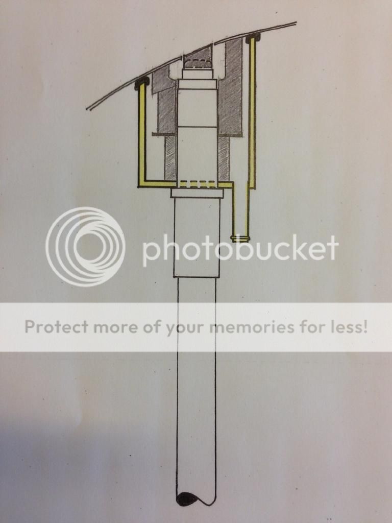 Frenched Antenna Options - Ozrodders.com